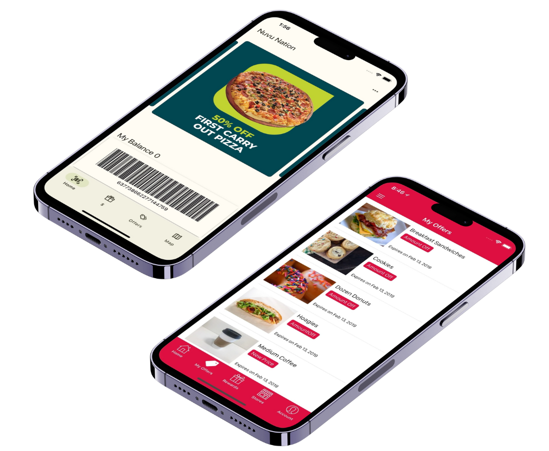 Customer Loyalty Rewards | Ackroo