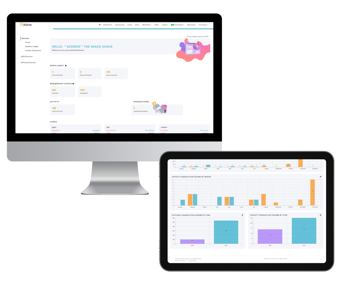 Customer Loyalty Rewards | Ackroo