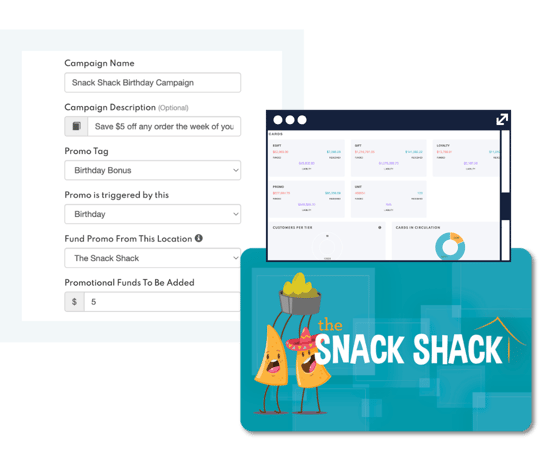 Gift Cards, eGifts & Promo Solutions – Boost Your Business with Ackroo