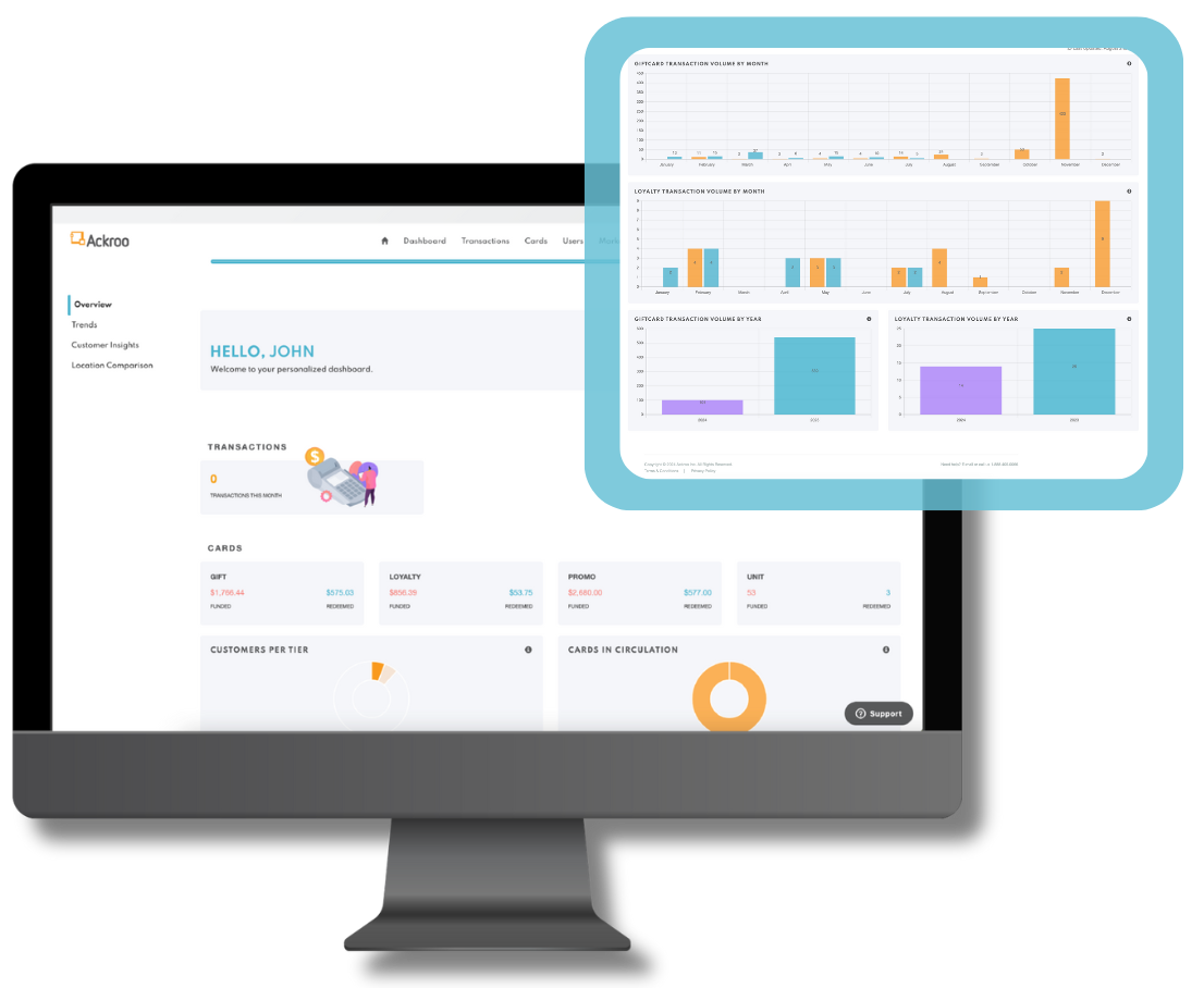 Gift Cards & Customer Loyalty Software | Ackroo